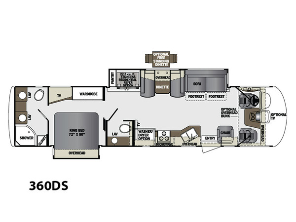 Forest River Georgetown XL 360DS Motorhome